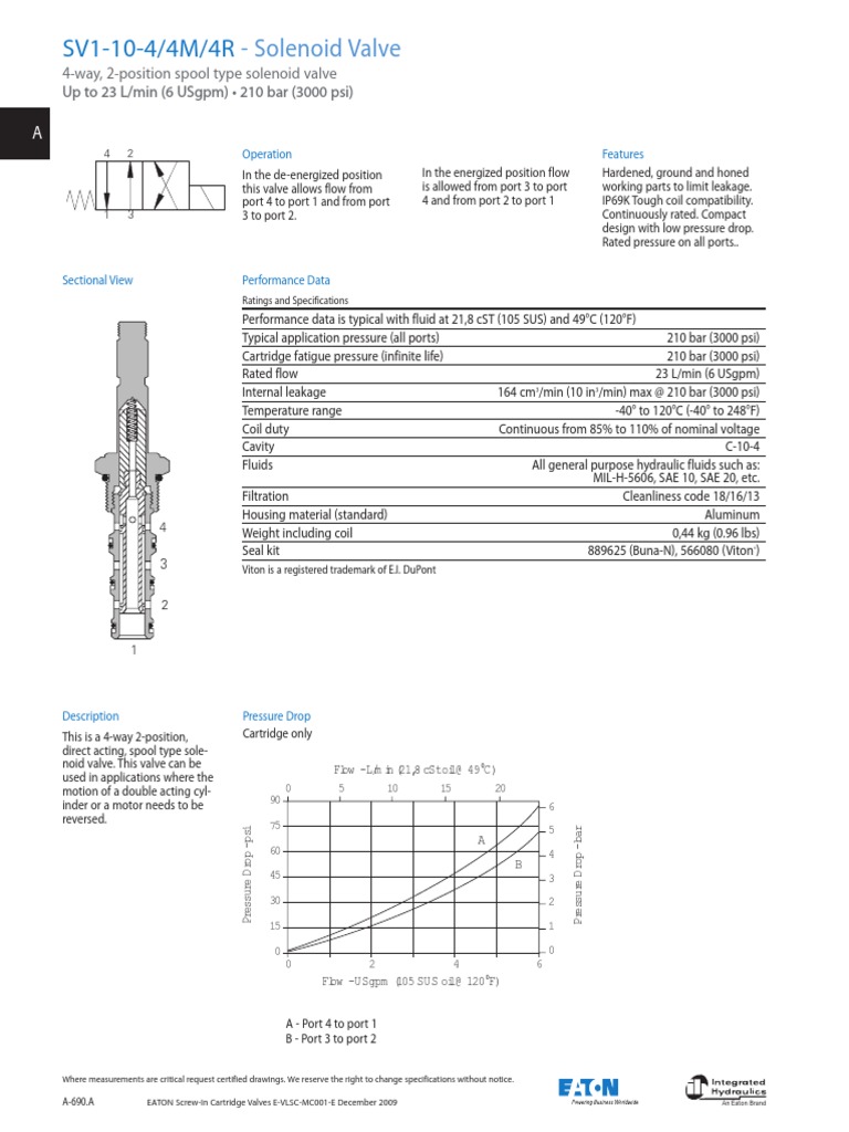 SV1-10-4/4M/4R: - Solenoid Valve | PDF | Valve | Manufactured Goods
