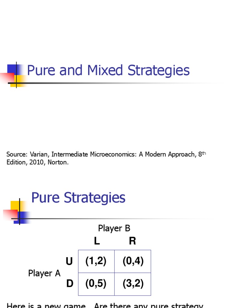 Pure and Mixed Strategies: Source: Varian, Intermediate Microeconomics ...