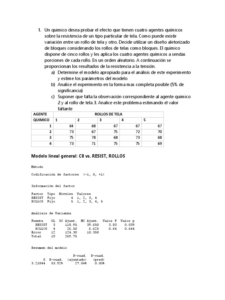 Ejemplos de Anova Factor | PDF | Análisis de variación | Metodología de ... Ejemplos de Anova Factor | PDF | Análisis de variación | Metodología de ...