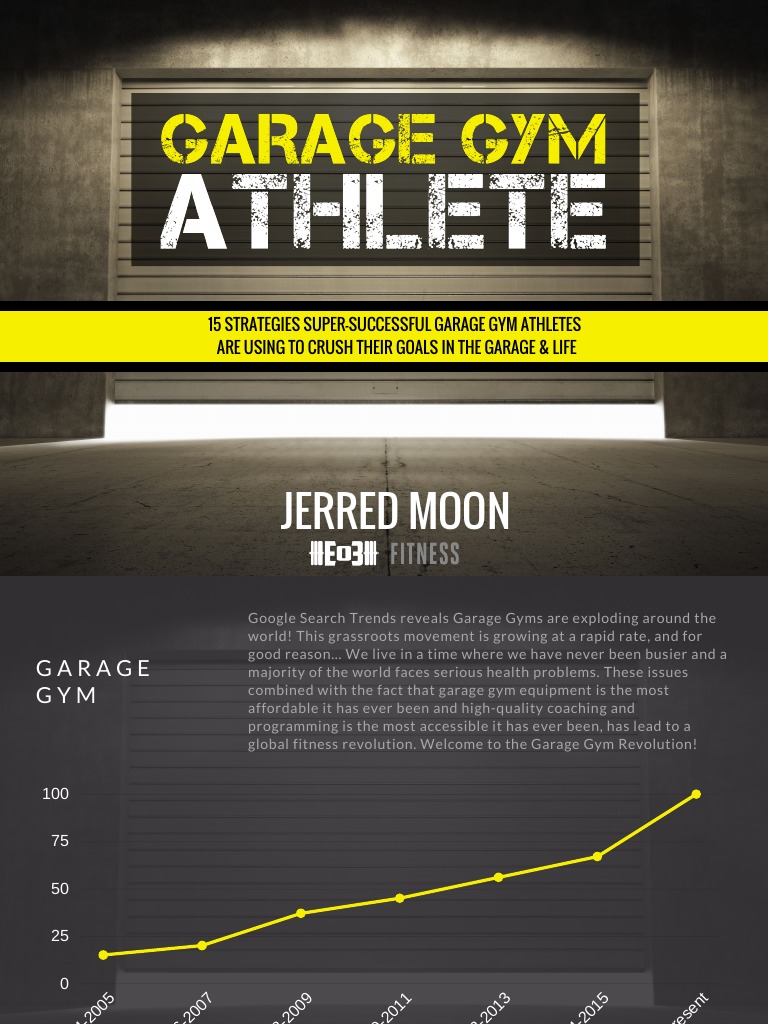 Jerred Moon: 15 Strategies Super-Successful Garage Gym Athletes Are ...