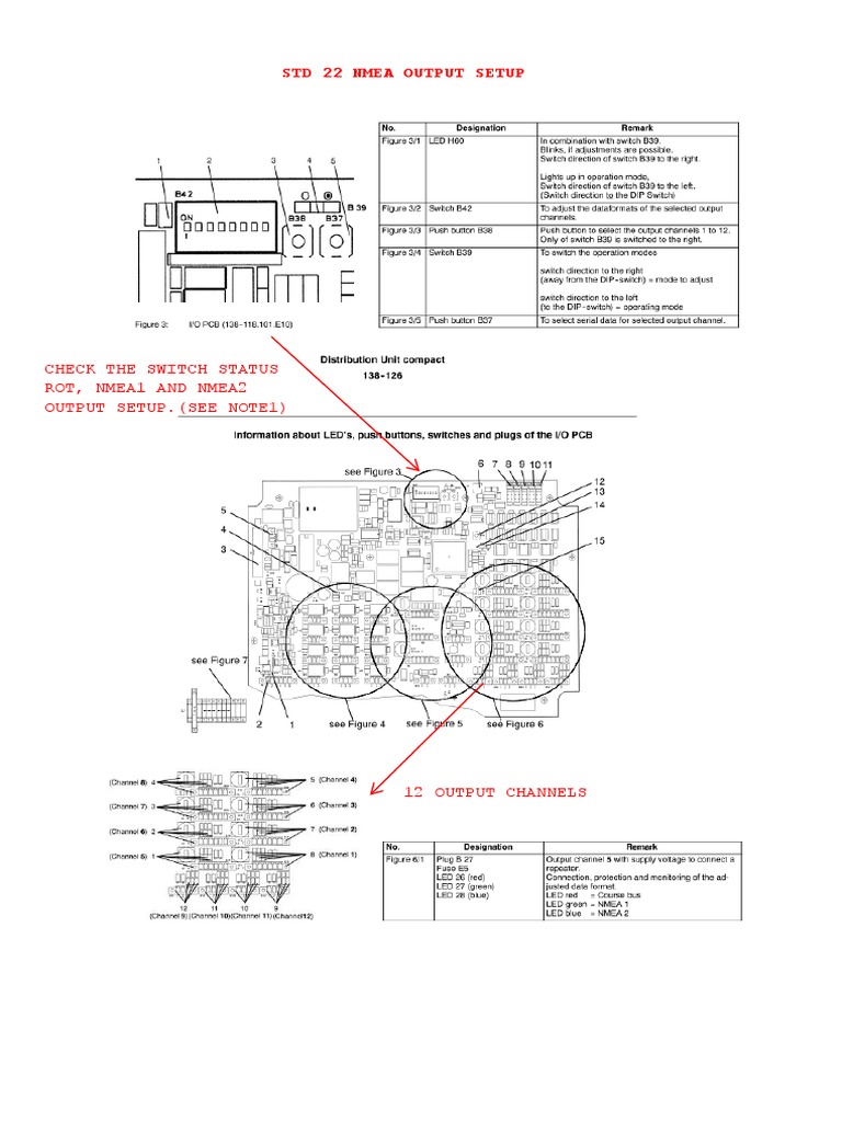 STD22 Nmea Distribution Unit Manual | PDF