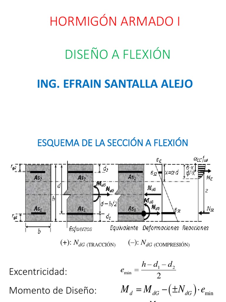 FLEXION | PDF | Ingeniería estructural | Ciencia de los materiales