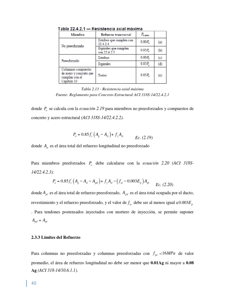Tabla Aci | PDF | Métodos y materiales de enseñanza | Ciencia y matemáticas