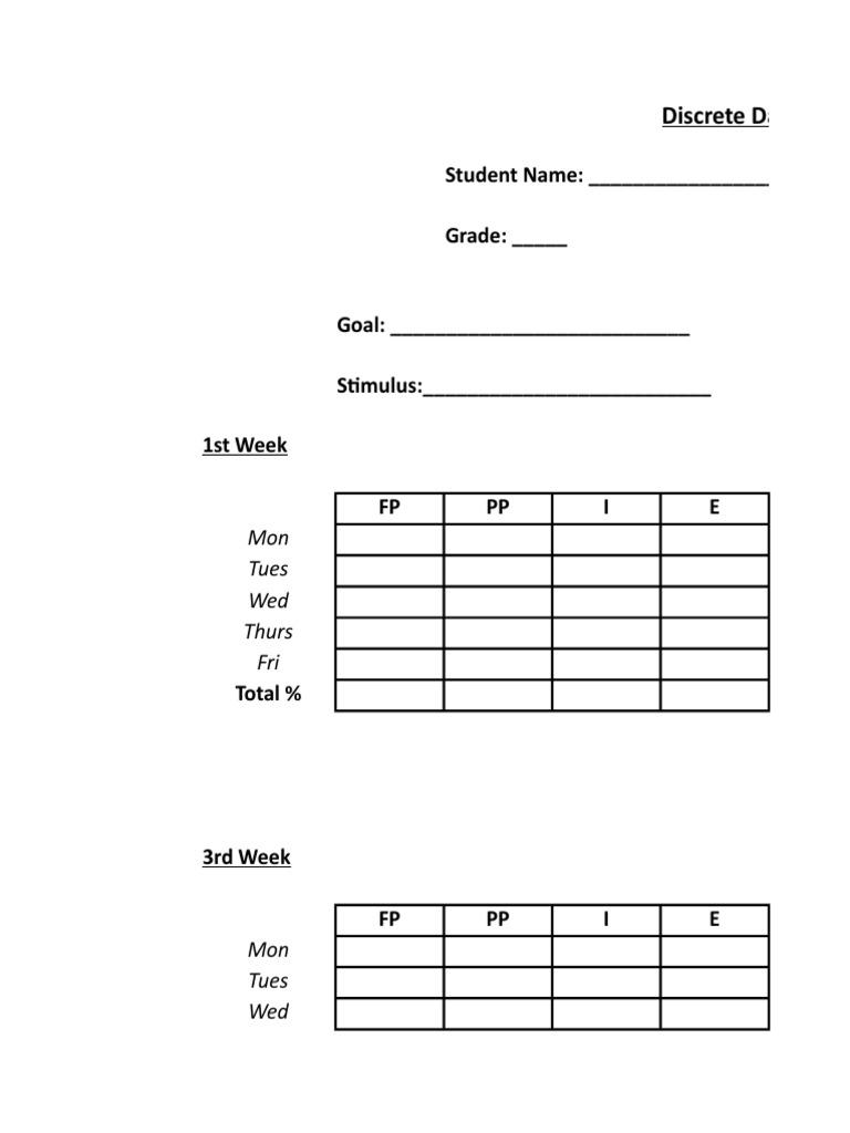 Discrete Data Trials | PDF | Business