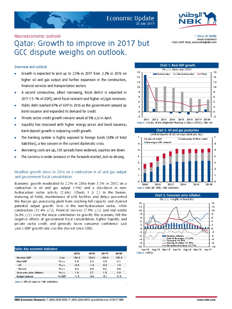 Qatar: Growth To Improve in 2017 But GCC Dispute Weighs On Outlook ...