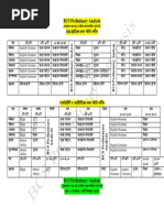 44th BCS Cadre Choice | PDF | Economies