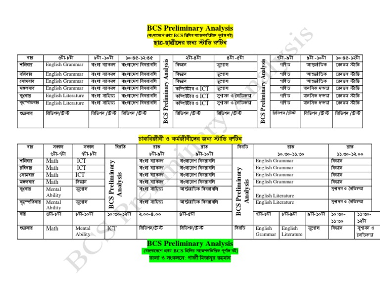 BCS Final Study Routine | PDF
