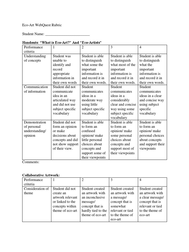 Eco-Art Rubric | PDF | Vocabulary | Rubric (Academic)
