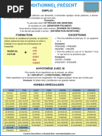 Saluer Et Prendre Congé | PDF