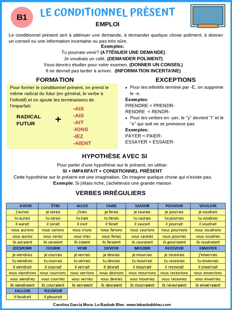Le Conditionnel Présent (B1) | PDF