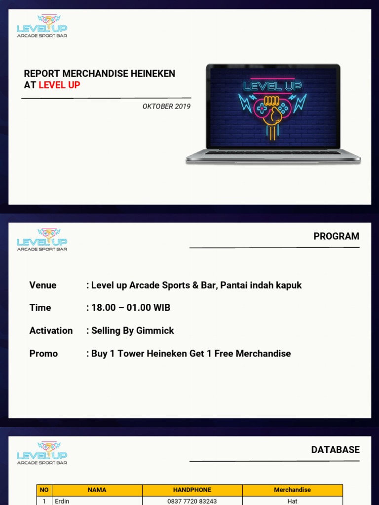 Report Merchandise Heineken | PDF