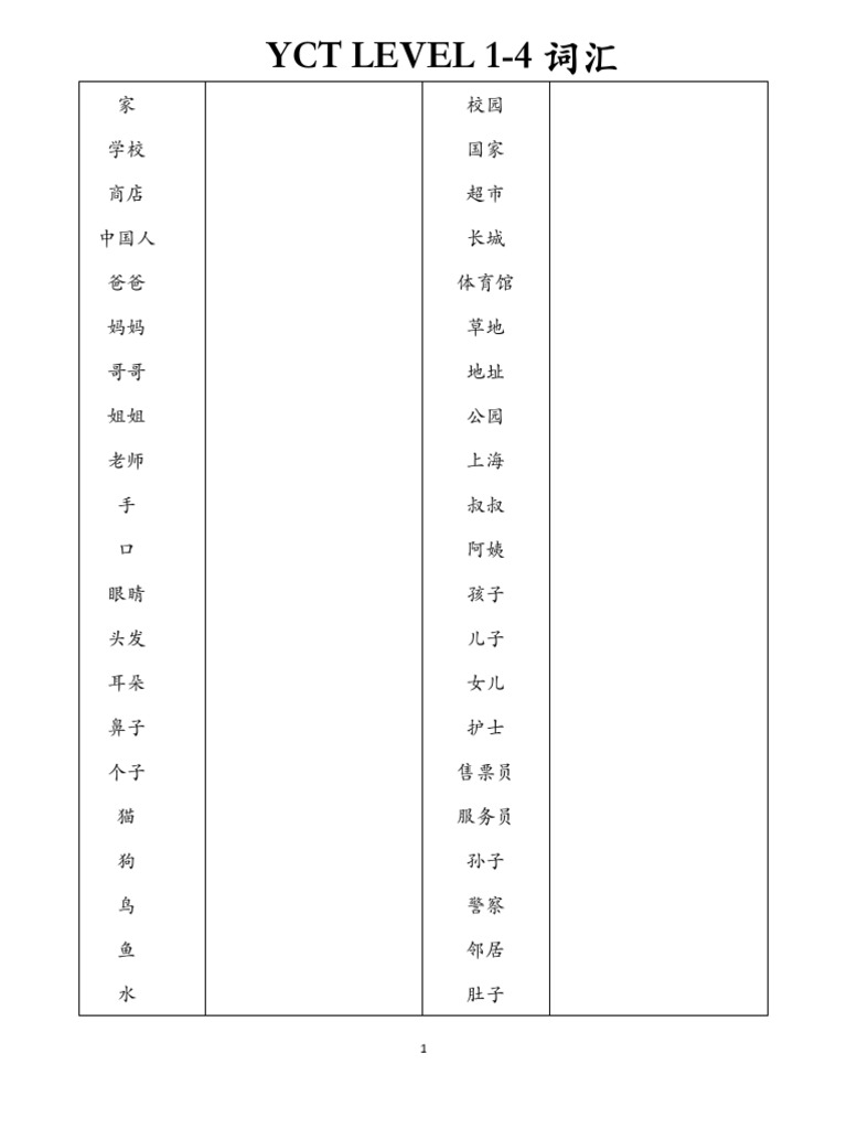 Yct Level 1-4 词汇（简体） | PDF