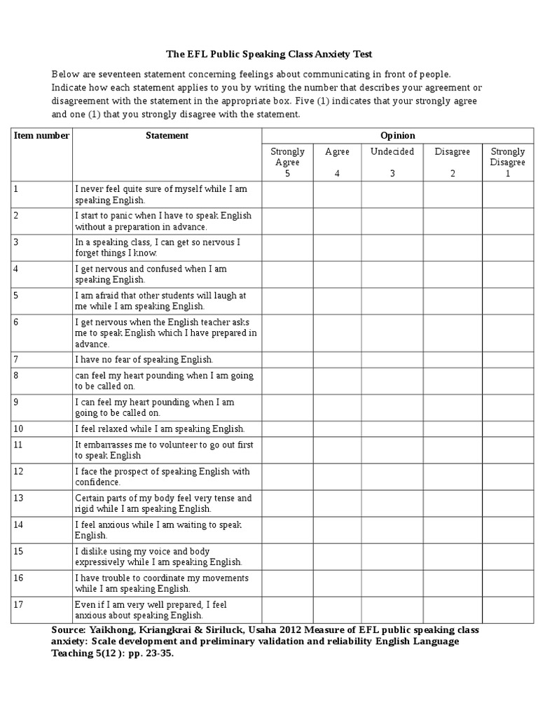 The EFL Public Speaking Class Anxiety Test: Item Number Statement ...