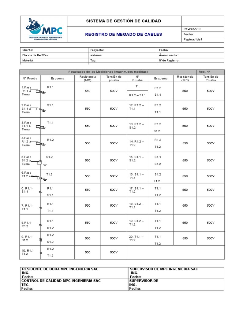 Protocolo D Megado de Cables de Enllantadora | PDF