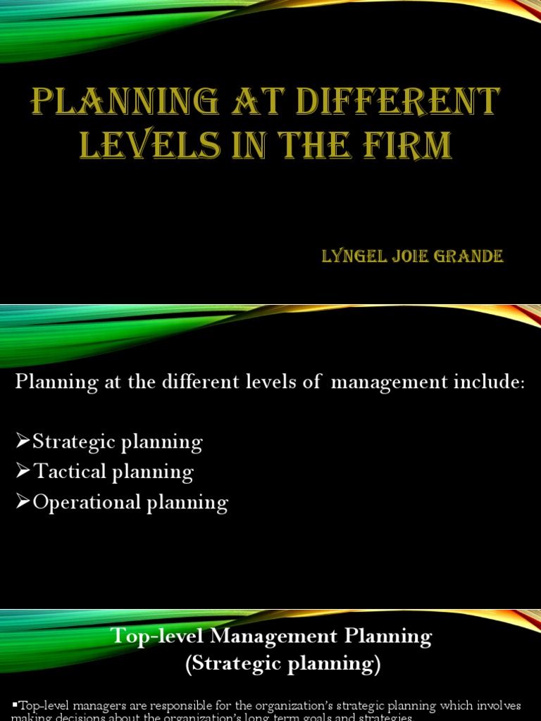 Planning at Different Levels in the Firm | Goal | Strategic Planning