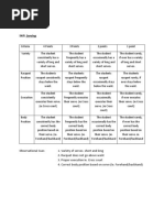 Football Skills Rubric | PDF | Teams | Games Of Physical Skill