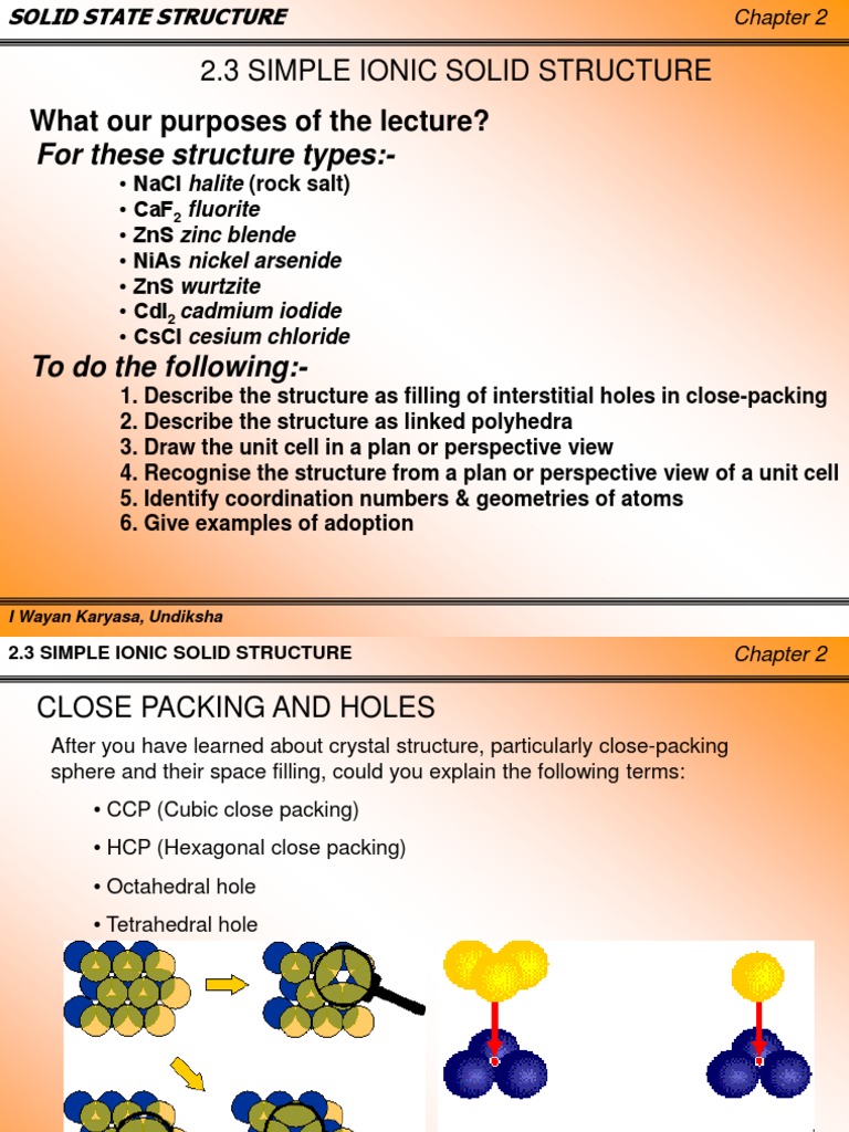 Bab 2 Solid State Structure - 2.3 - Simple Ionic Solid State Structure ...
