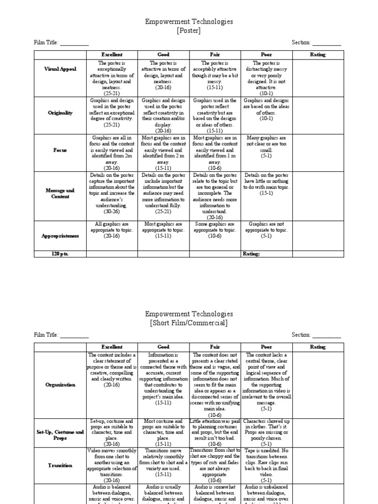 Film Showing Rubrics | PDF | Poster | Graphics