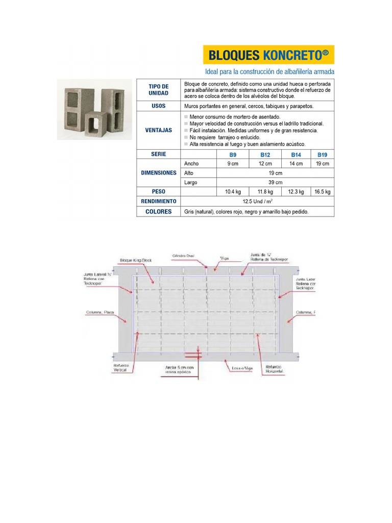 Trabajo De Albañileria Estructural Pdf