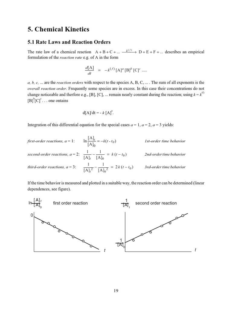 Chemical Kinetics: 5.1 Rate Laws and Reaction Orders | PDF | Reaction ...
