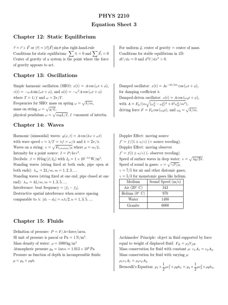 PHYS 2210 Equation Sheet 3 Chapter 12: Static Equilibrium | PDF | Materials Science | Nature