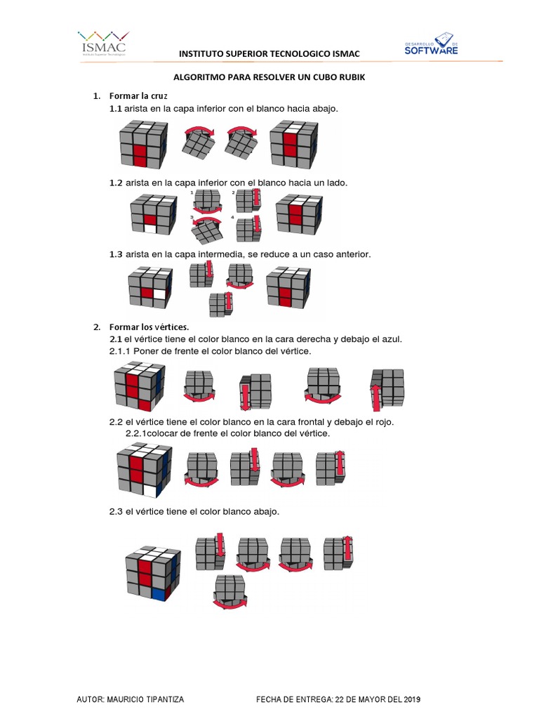 Algoritmo Cubo Rubik | PDF | Enseñanza de matemática