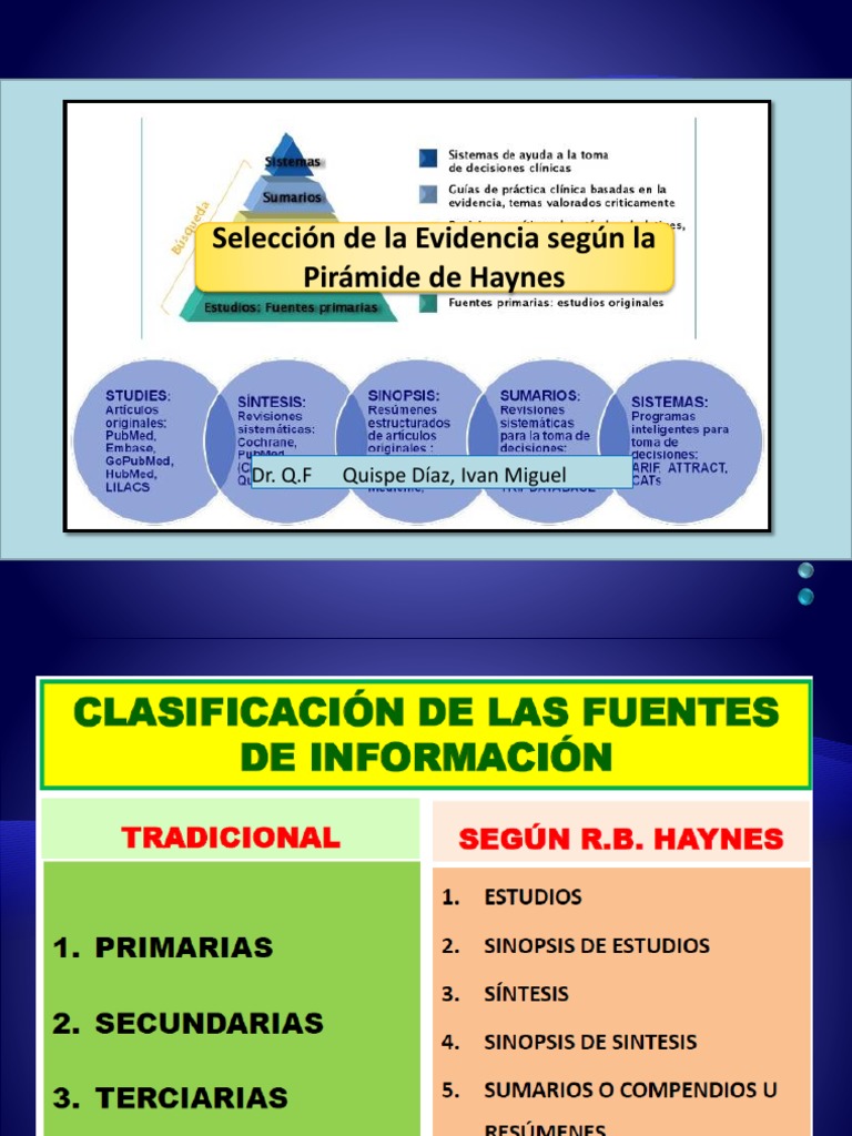 1 - Pirámide de Haynes 1 | PDF