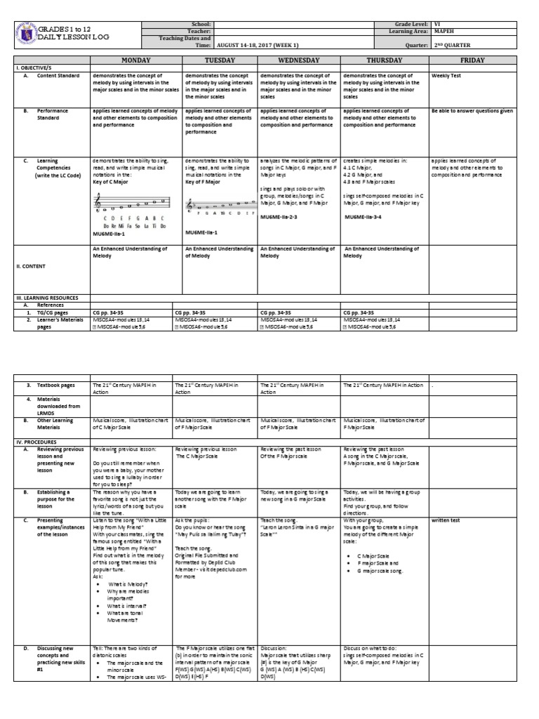 Grade 6 DLL Mapeh q2 Week 1 | PDF | Scale (Music) | Interval (Music)