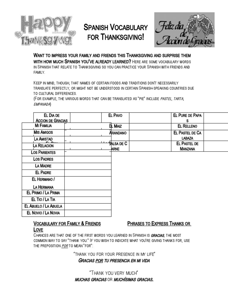 Thanksgiving Vocabulary in Spanish | PDF | Linguistics | Linguistics