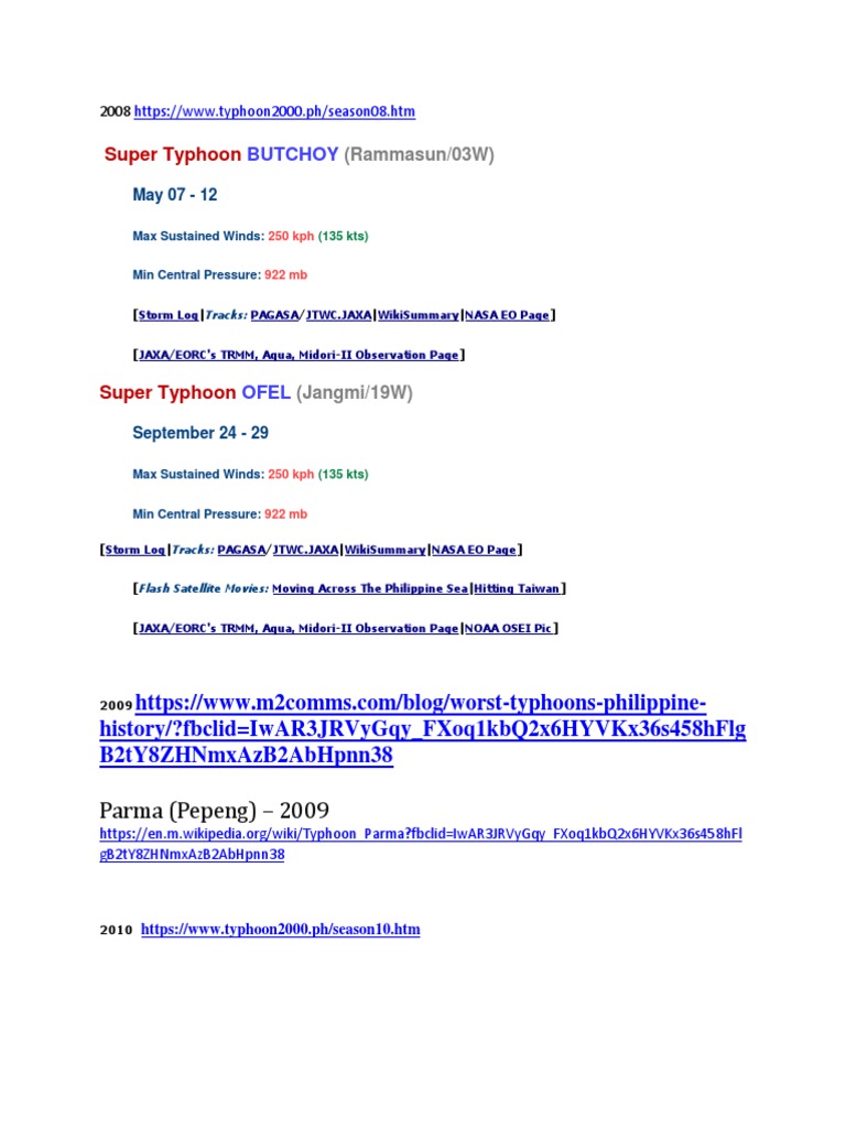 Super Typhoon: Butchoy | PDF | Tropical Cyclones | Typhoon