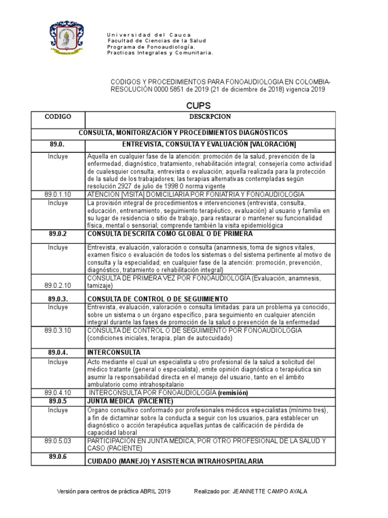 Códigos y Procedimientos para Fonoaudiología en Colombia | PDF ...