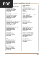 Alamat Kantor BNN (Https://bit - Ly/alamatbnn) | PDF