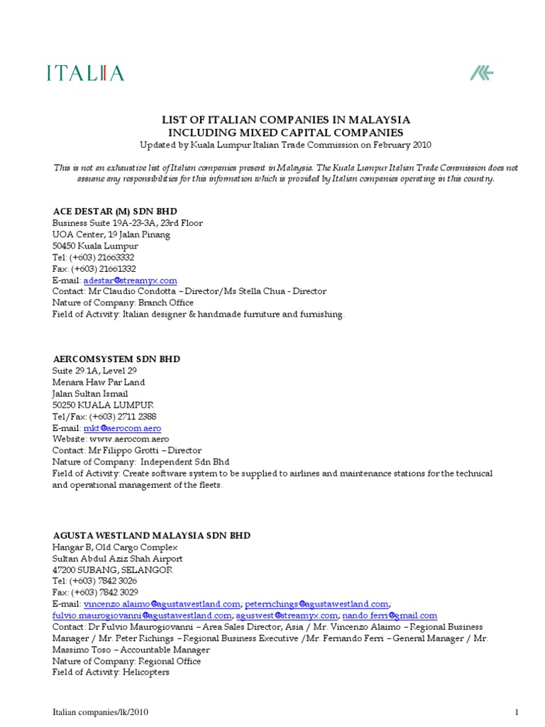 Italian Companies | Technology | Business