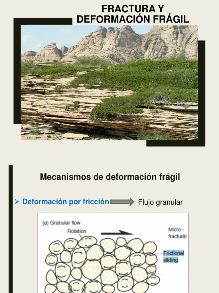 Fractura y Deformación Frágil | PDF | Roca (geología) | Ingeniería de ...