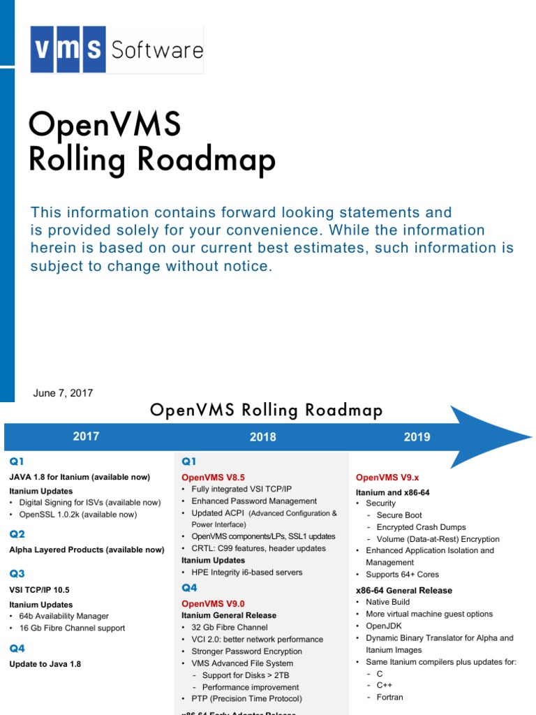 Openvms Rolling Roadmap: June 7, 2017 | Download Free PDF | System Software | Software Engineering