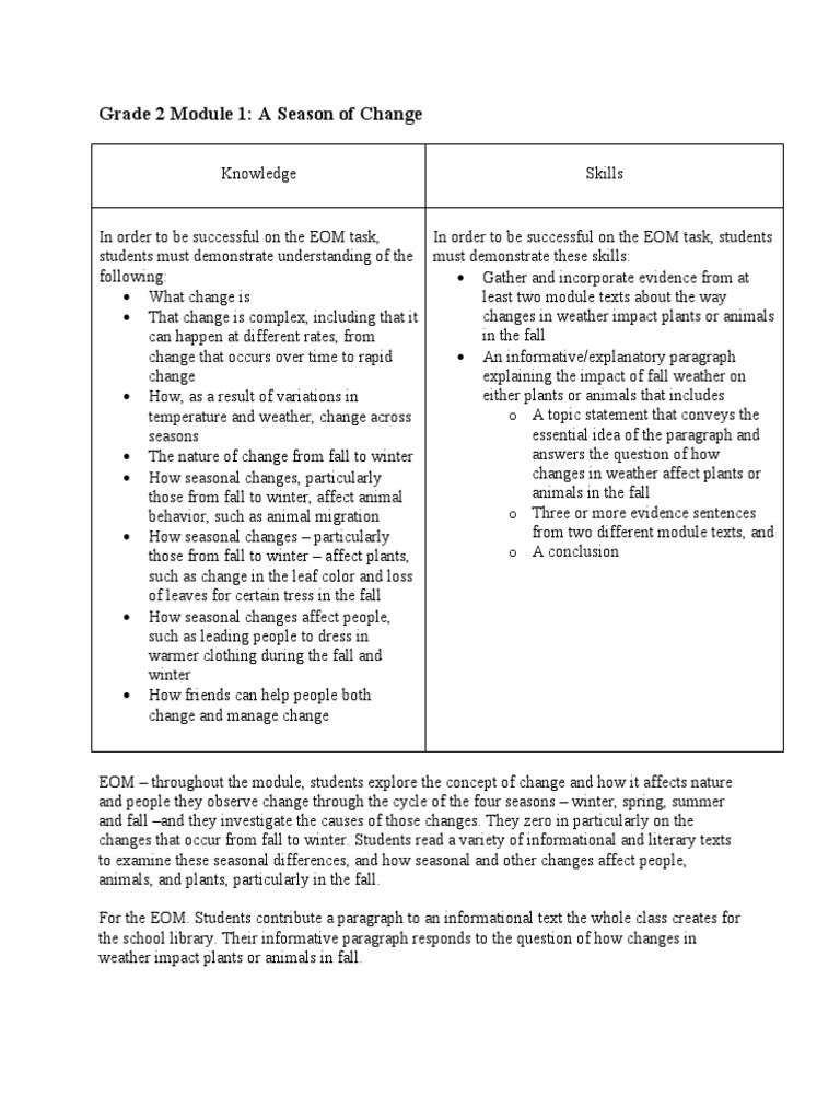 Grade 2 Module 1 Study | PDF | Weather | Question