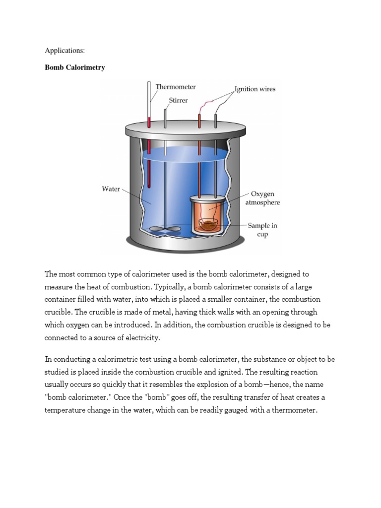 Exploring the Principles and Applications of Bomb Calorimetry and Heat ...
