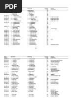 Ata-100 List Booklet | PDF | Cockpit | Elevator