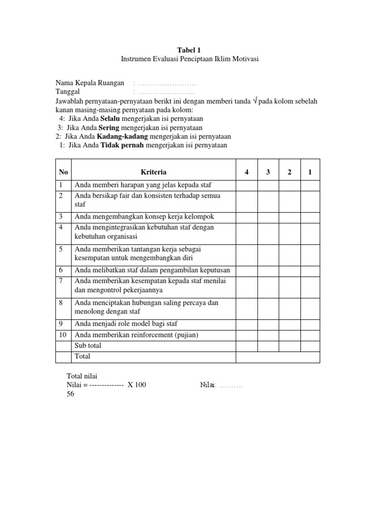 Tabel Penilaian | PDF