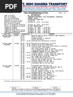 Gencon 1994 | PDF | Cargo | Shipping