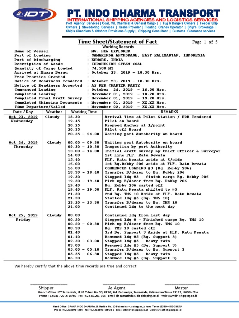 Time Sheet | PDF | Port | Ships