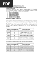 Códigos CIIU: Clasificación Económica | PDF | Estadísticas | Ecuador