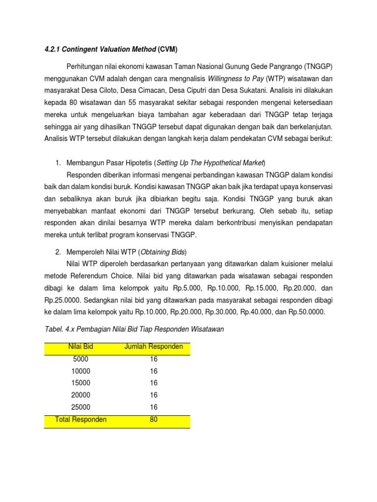 Analisis WTP TNGGP dengan CVM | PDF | Metode & Bahan Ajar