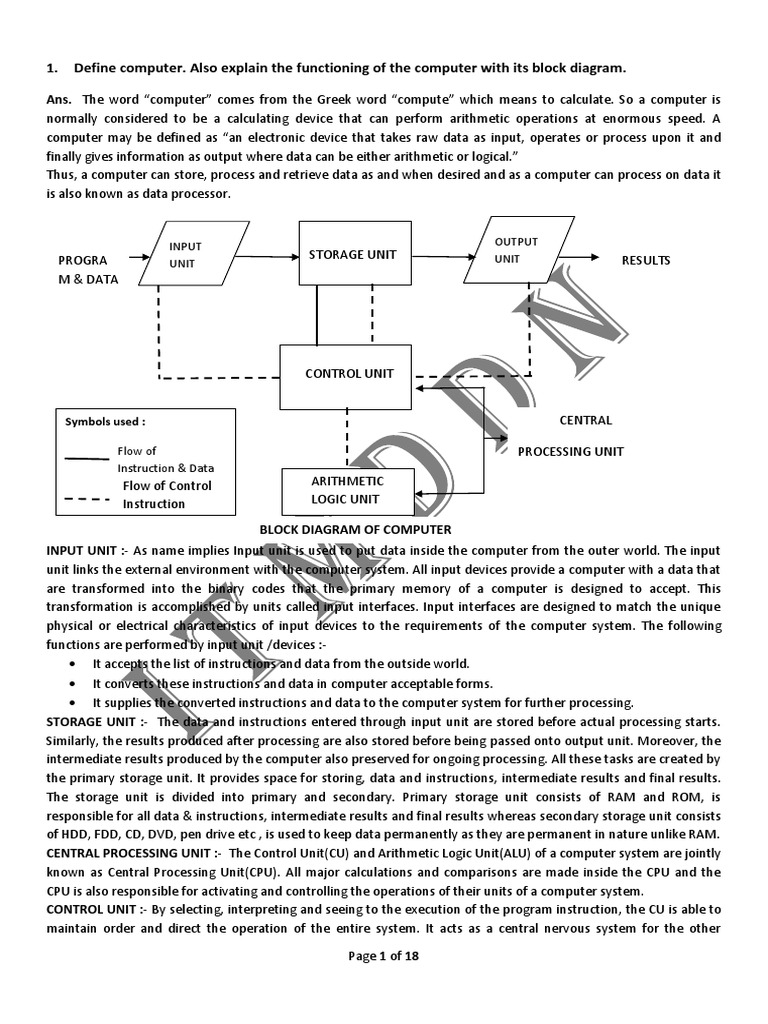 Computer Definition and Functioning Diagram | PDF | Network Topology ...