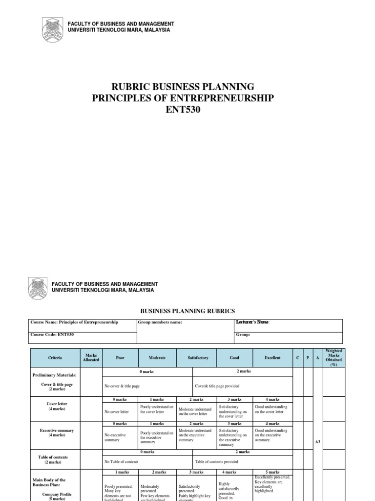 Ent530 Rubric Business Planning Report | PDF | Cognitive Science ...