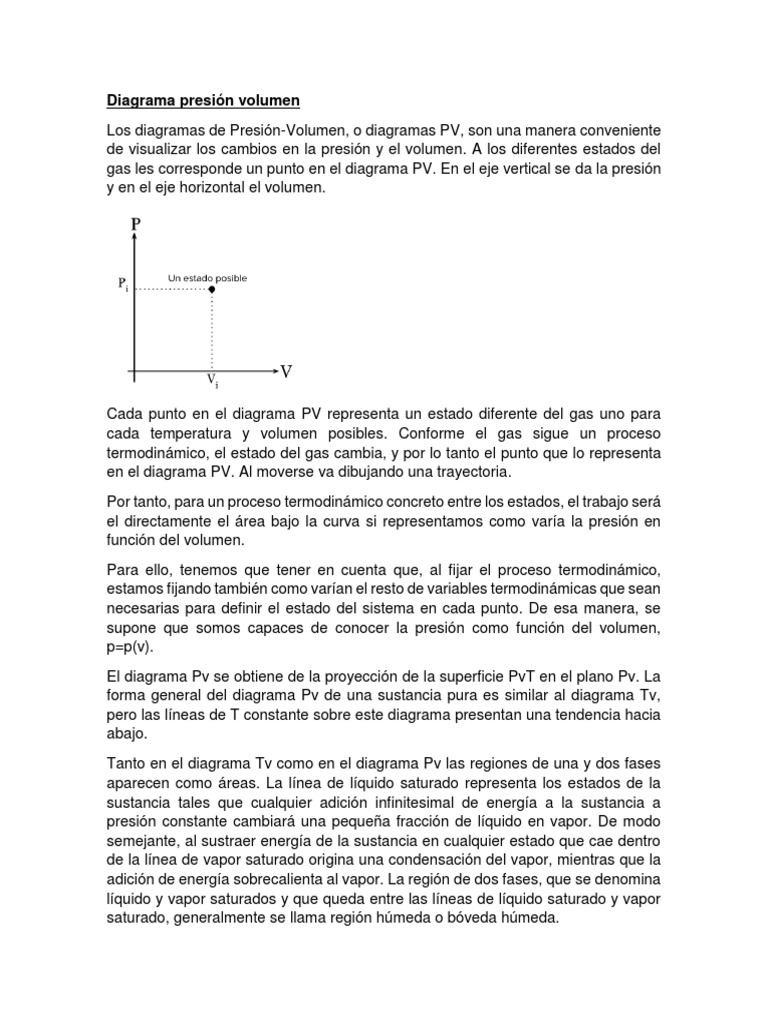 Diagrama de Presión-Volumen en Termodinámica | PDF | Gases | Vapor