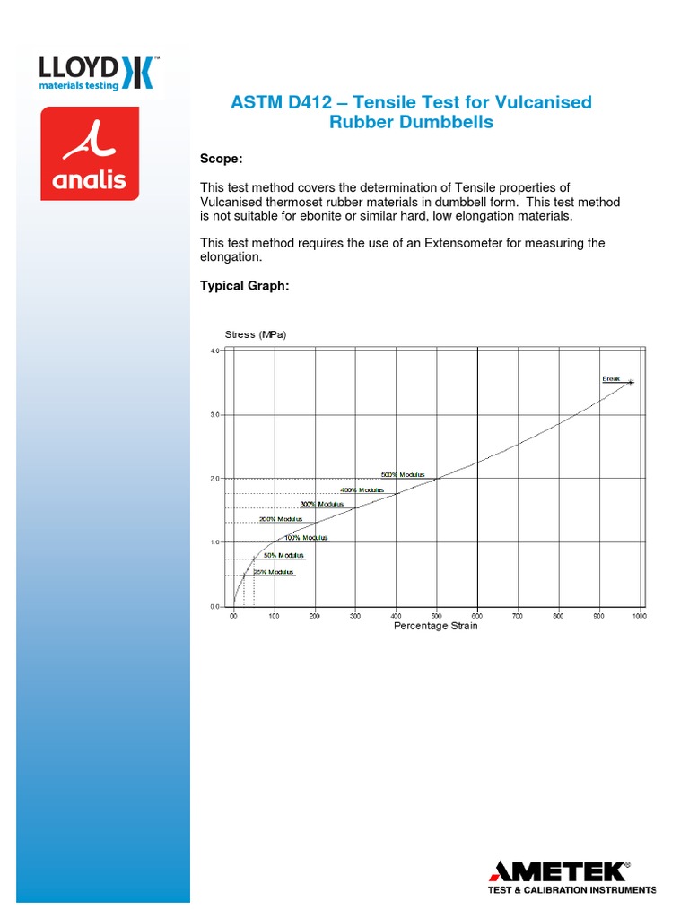 ASTM D412 - Tensile Test For Vulcanised Rubber Dumbbells: (Type Text ...