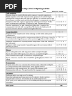 Grade 2 Listening Activities Guide | PDF