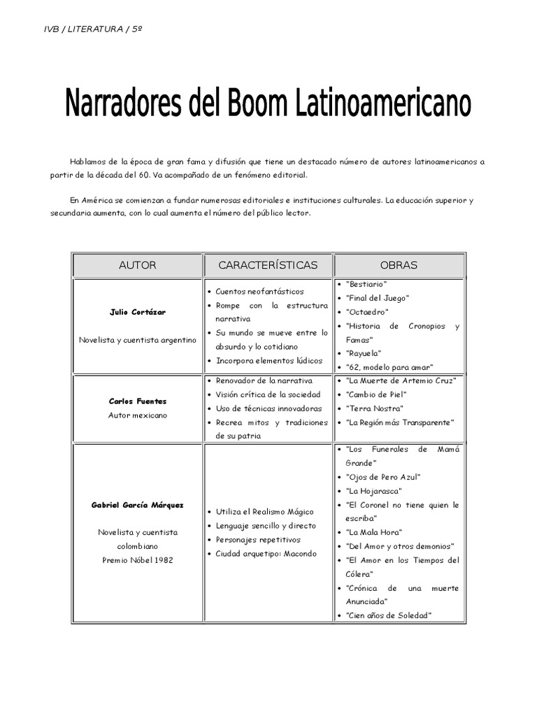 Boom Latinoamericano | PDF | Gabriel García Márquez | Literatura ...