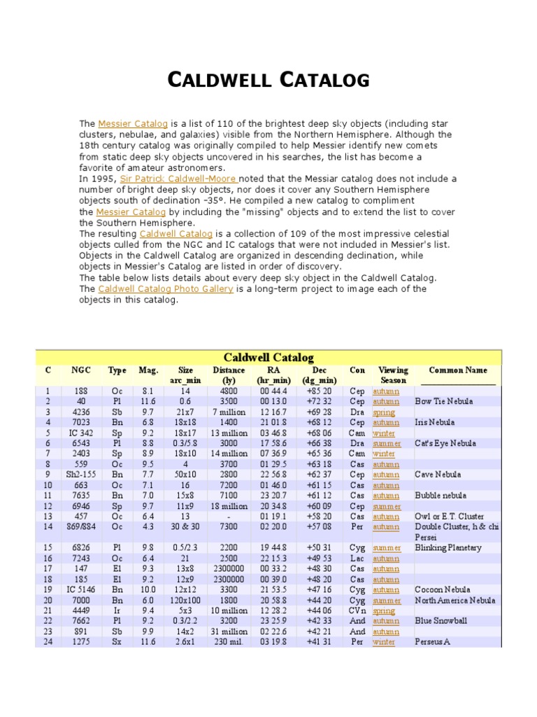 Caldwell Catalog of Celestial Objects | PDF | Astronomical Objects ...